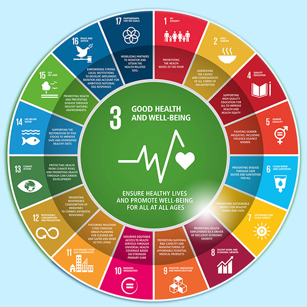 Home [apps.searo.who.int]